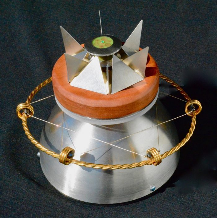 Pyramids & Metaforms → Aether Force